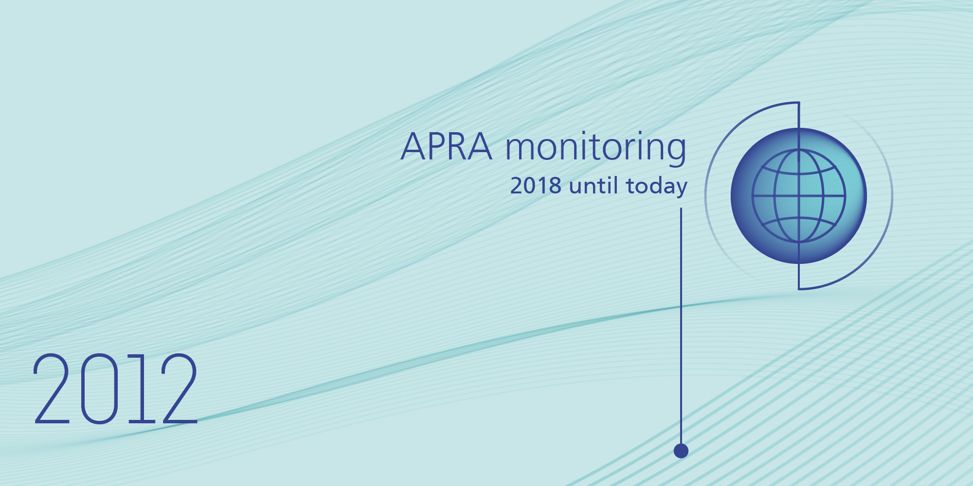 Five decades of innovation monitoring - Fraunhofer ISI